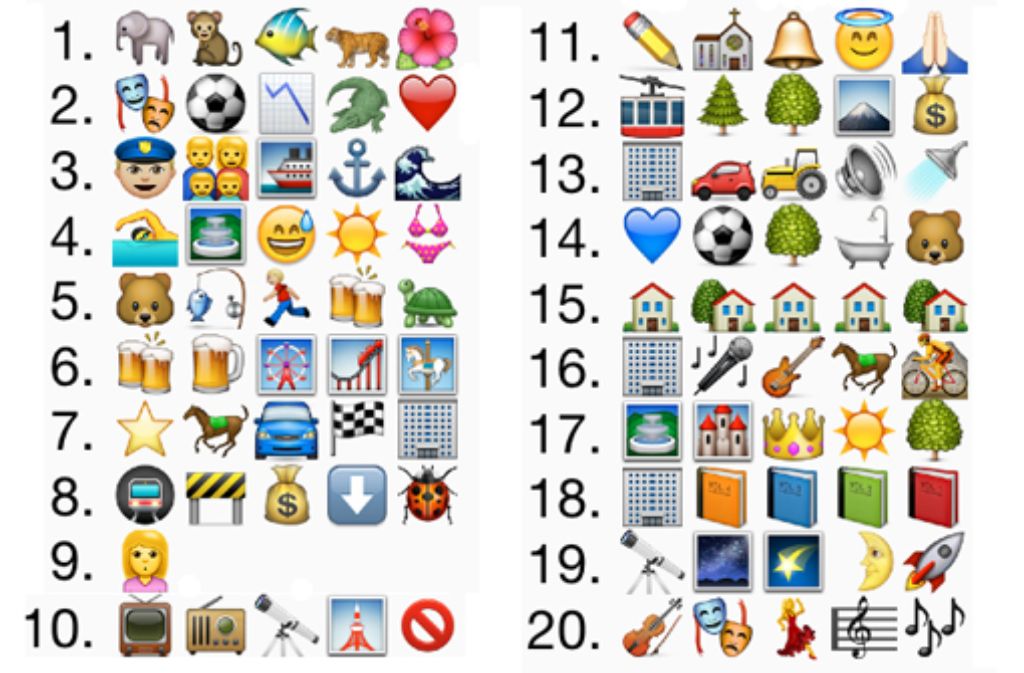 Bilderr tsel Auf Dem Smartphone Stuttgart In Emojis Die L sung Bilderr tsel Auf Dem Smartphone Stuttgart In Emojis Die L sung